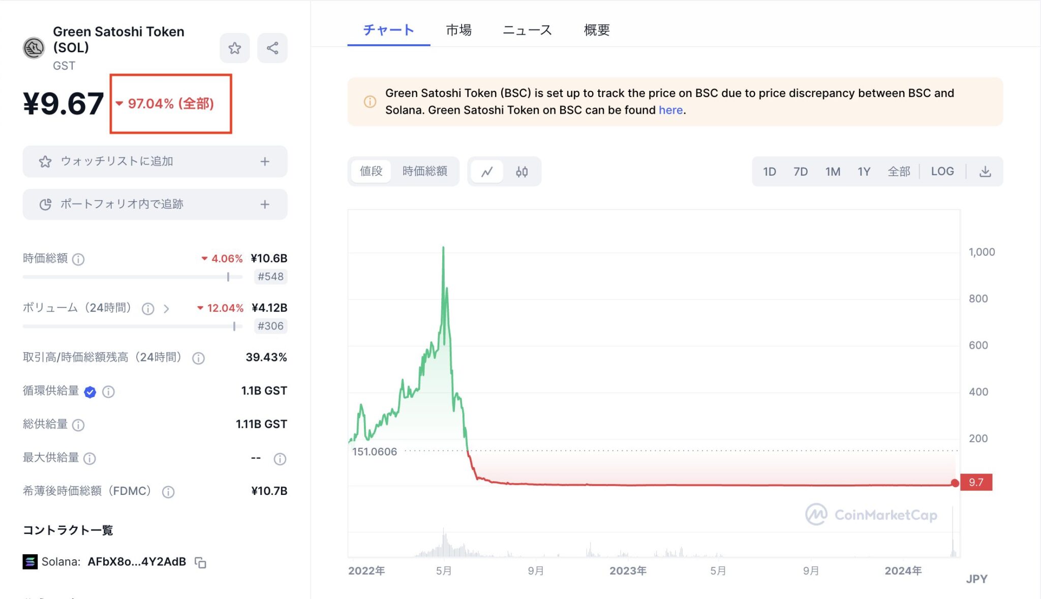 M2EアプリSuperWalkの始め方・稼ぎ方・攻略方法 - WEB3メディア Crypto Valley