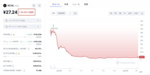 M2EアプリSuperWalkの始め方・稼ぎ方・攻略方法 - WEB3メディア Crypto Valley